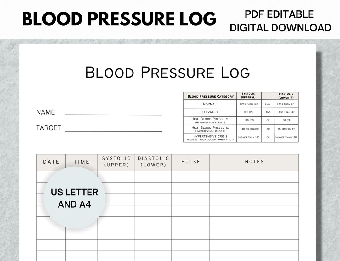 Blood Pressure Log, Printable and Editable PDF Daily Blood Pressure Chart, Blood Pressure ...