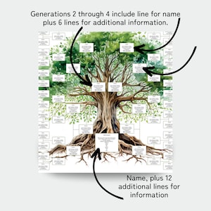 Family Tree Template 9 Generation, Family Tree Chart, 36x48" Poster ...