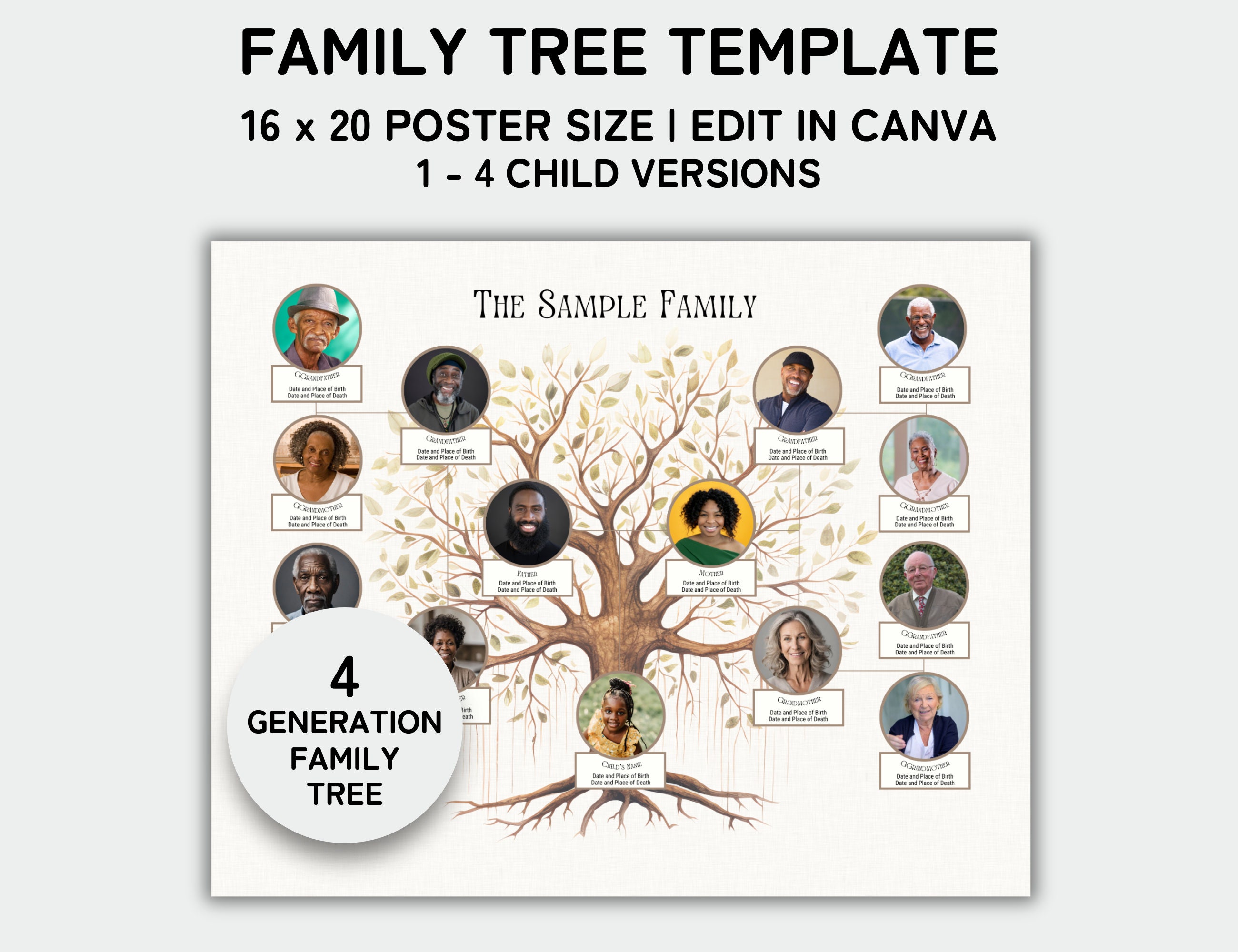 Editable Family Tree Template With Photos, 4 Generation Family Tree ...