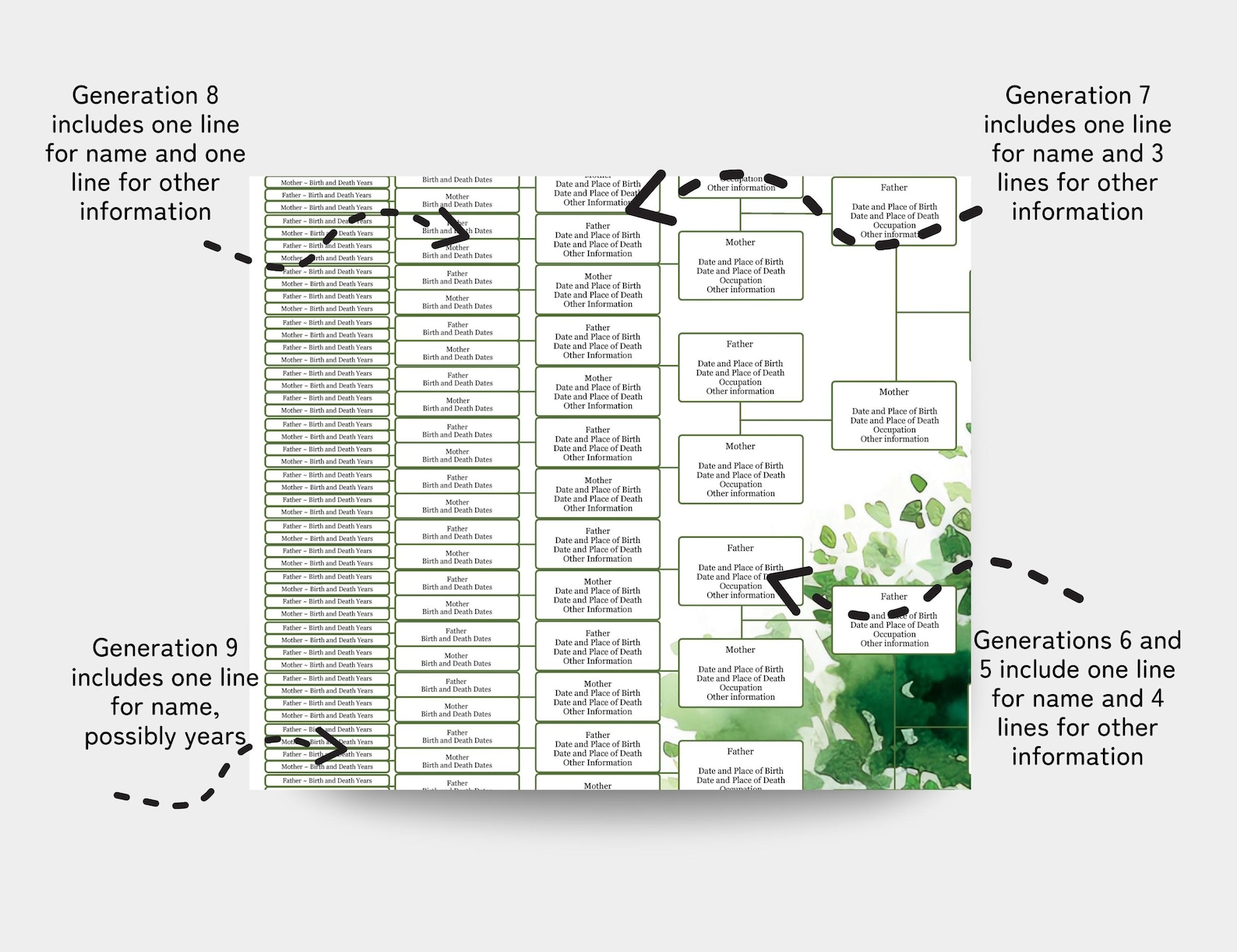 Family Tree Template 10 Generation, Family Tree Chart, Family Reunion ...