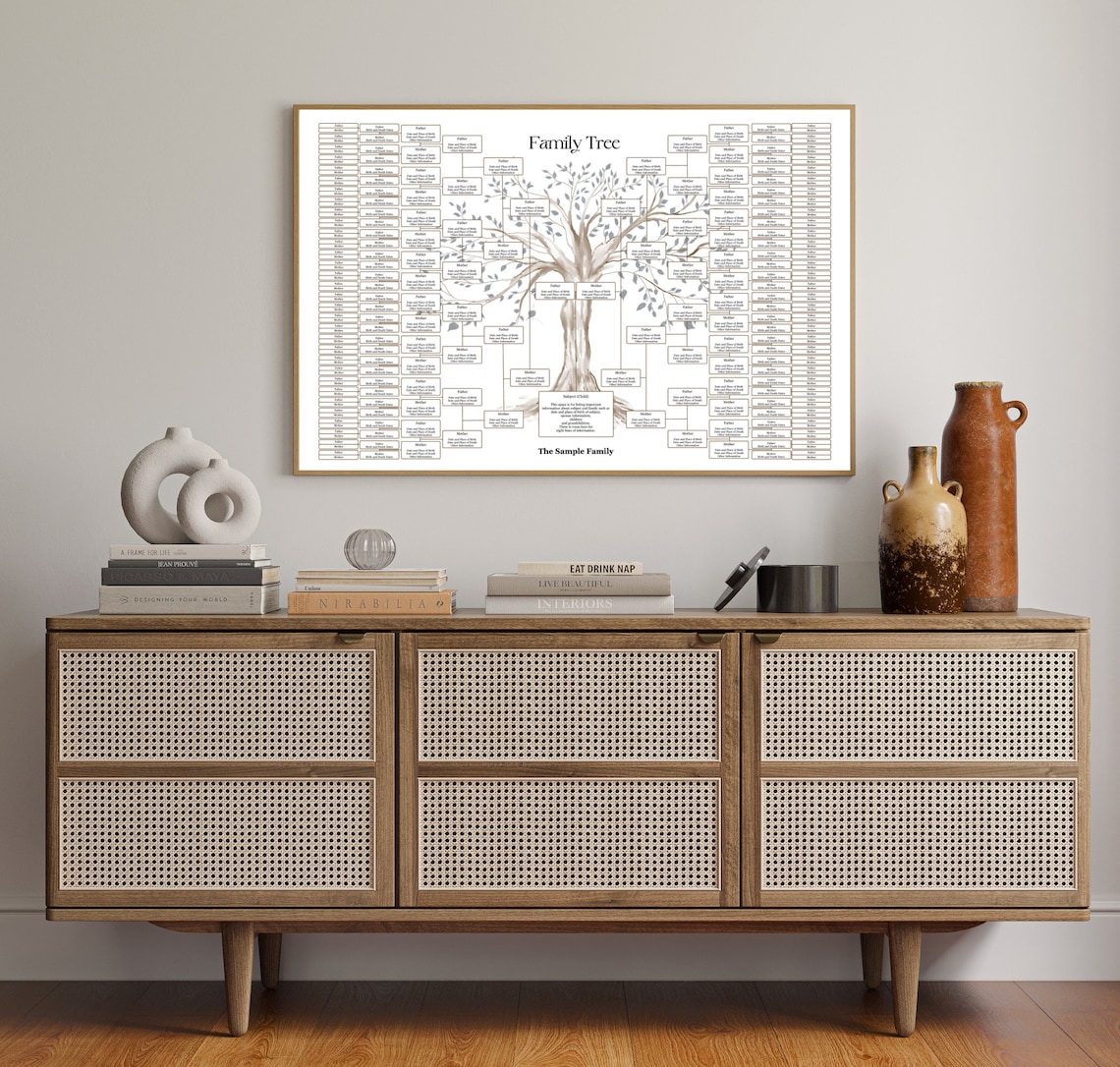 Family Tree Template 8 Generation, Family Tree Chart, 24 X 36" Poster ...