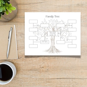 Family Tree Template for Adoptive Family, 3 Generation Family Tree ...