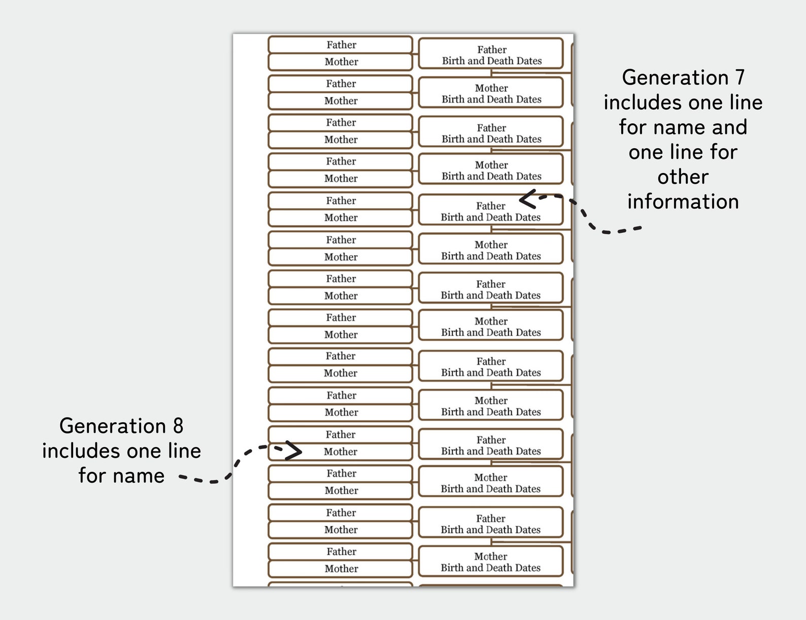Family Tree Template 8 Generation, Family Tree Chart, A1 Poster, Family ...