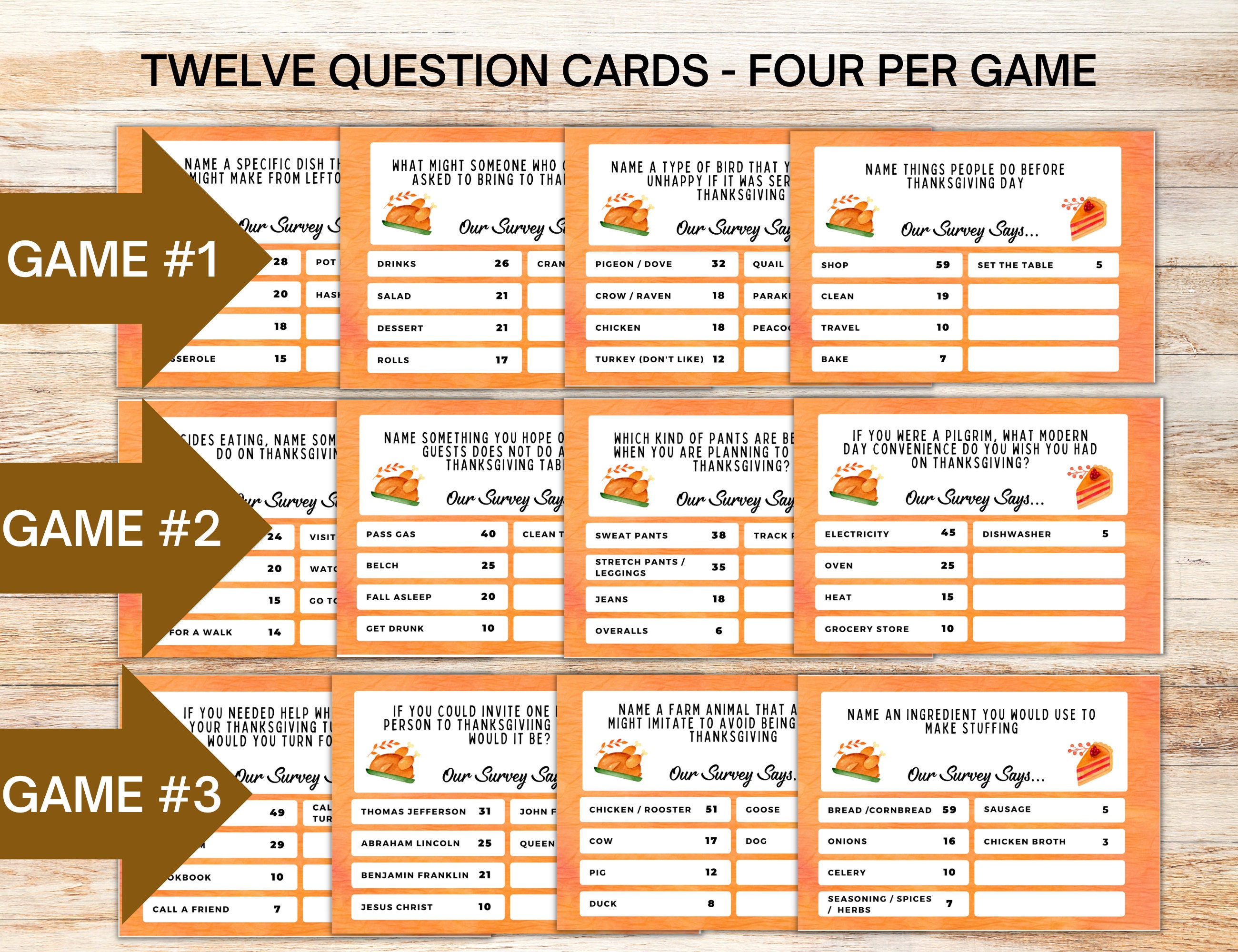 Thanksgiving Friendly Feud Game, Printable Game, Fall Party Games ...