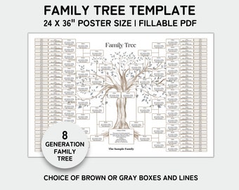 Biblical Family Tree Poster - Etsy