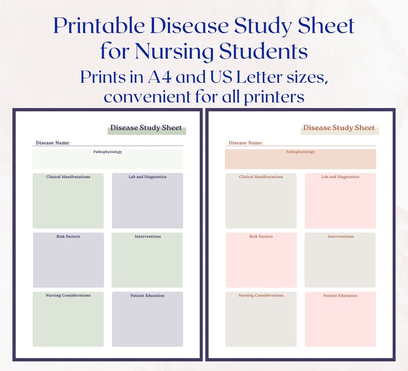 Disease Study Template for Nursing Students, Printable Study Sheet for ...