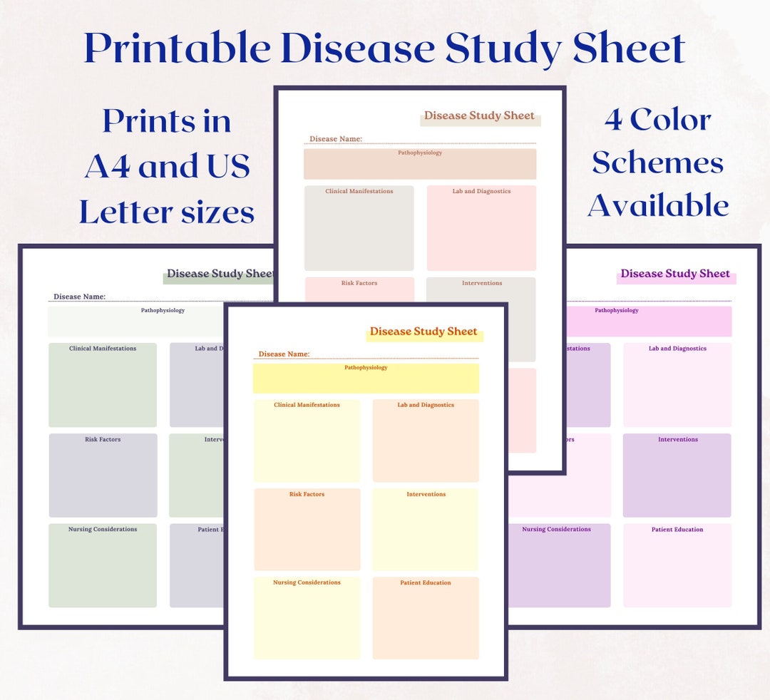 Disease Study Template for Nursing Students, Printable Study Sheet for ...