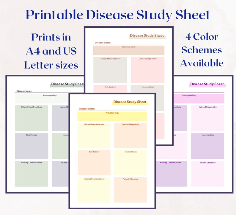 Disease Study Template for Nursing Students, Printable Study Sheet for ...