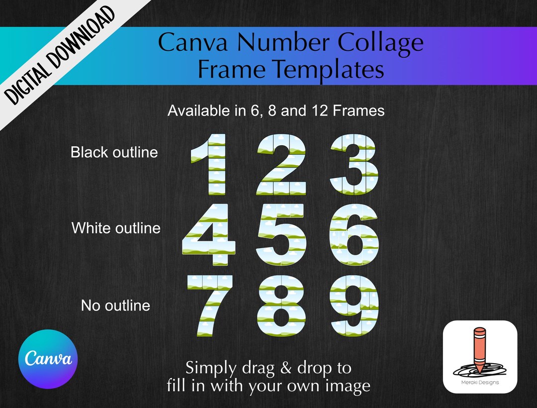 Canva Numbers Photo Collage; Editable Frame Template; Birthday Photo ...