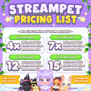Custom Chibi Cute Stream Pet Widget / Animated Stream Widget / Pet ...