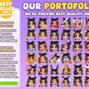 Custom Animated Emotes Emojis Sub Emotes for Your Twitch - Etsy