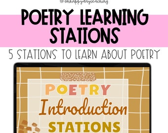 Google Slide Templates. Daily Agenda Slides. Editable - Etsy