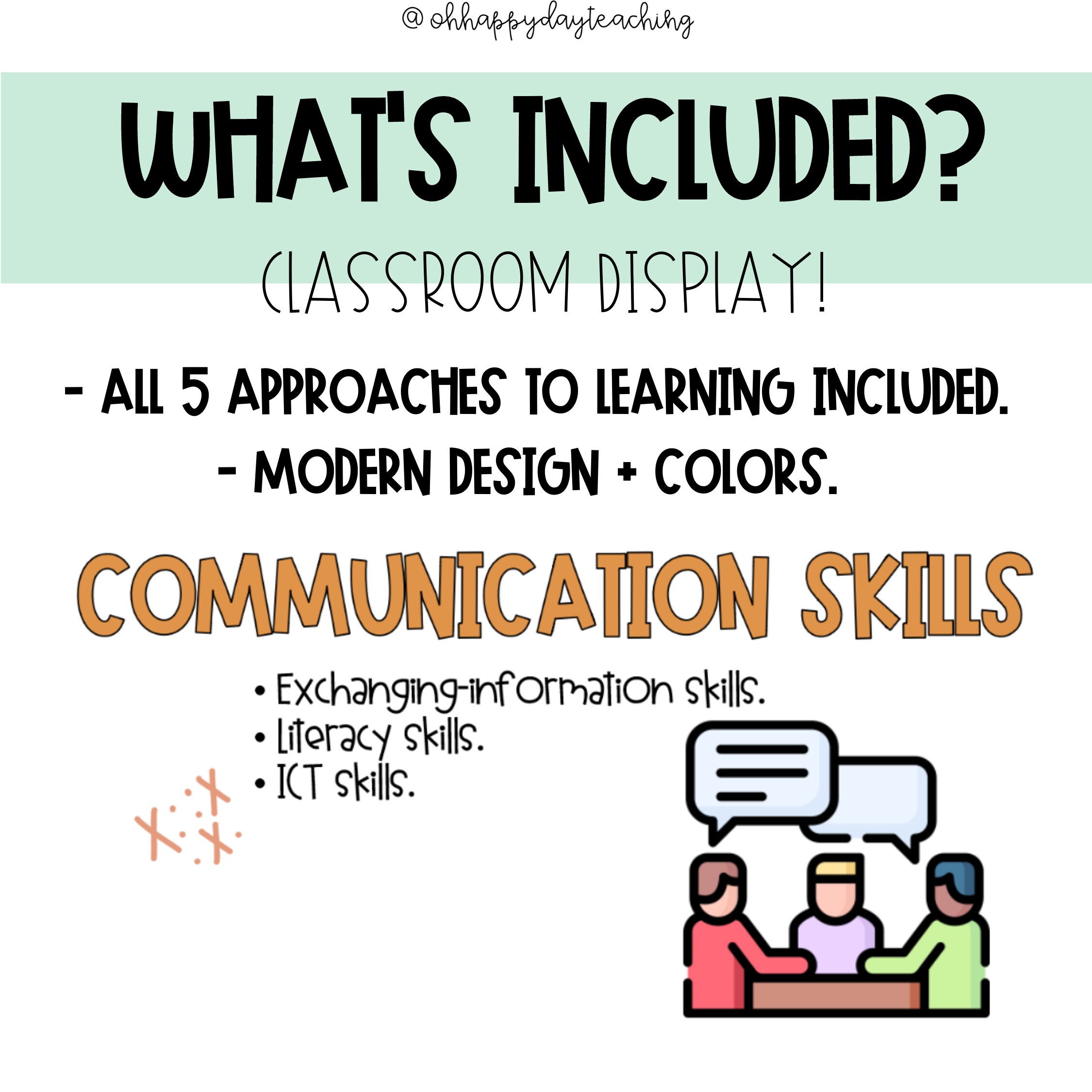 IB Approaches to Learning Classroom Display | PYP and MYP - Etsy