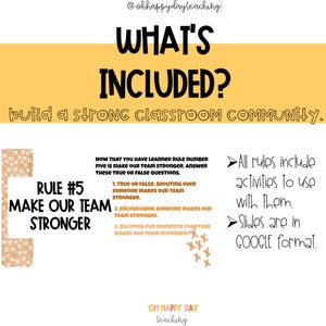 Classroom Rules Posters- Back to School Procedures. -classroom ...