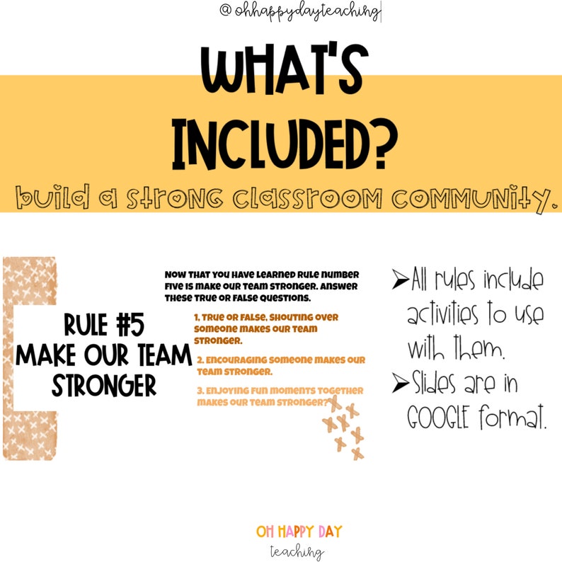 Classroom Rules Posters- Back to School Procedures. -classroom ...