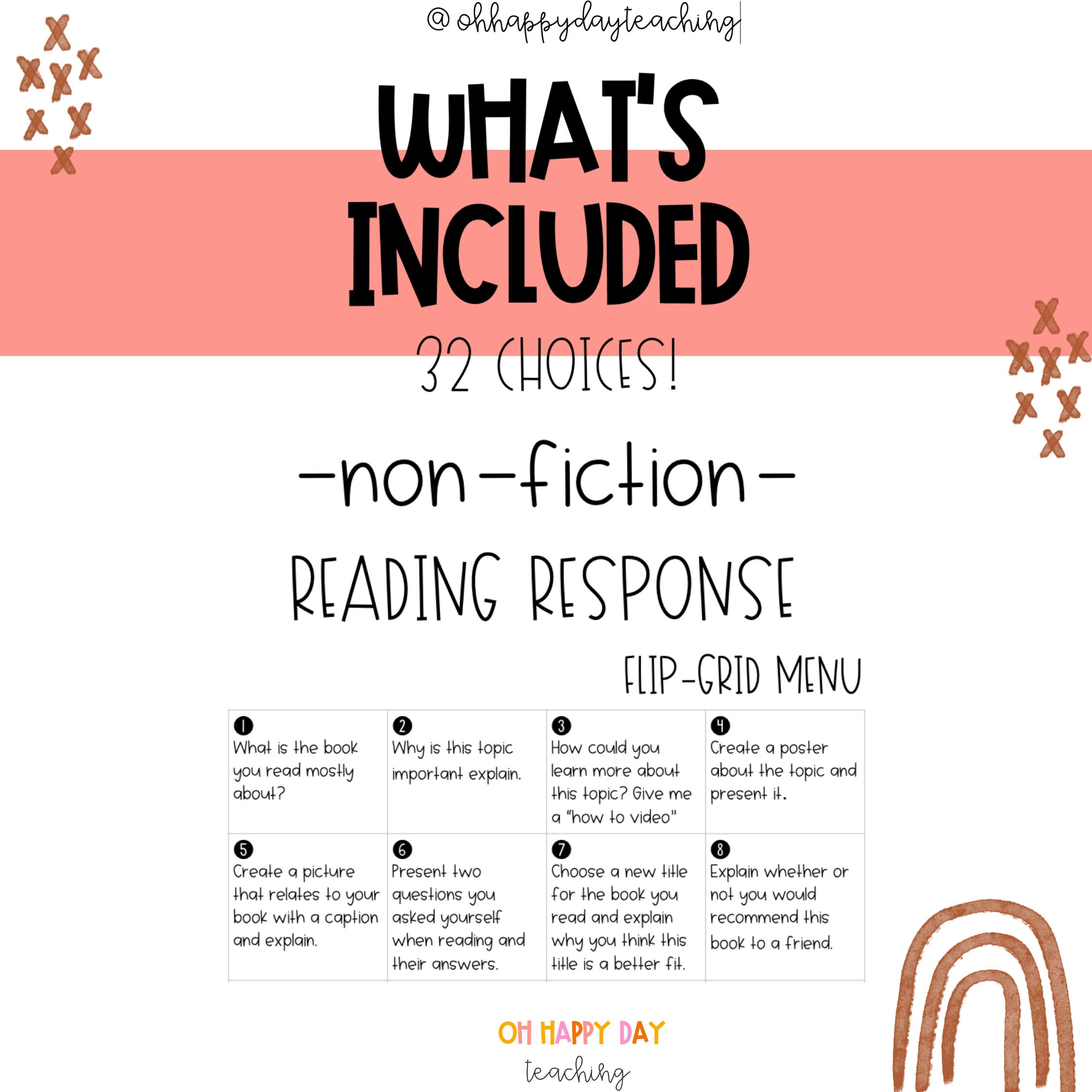 Reading Response Menu- Reading Choices- Upper Elementary Reading ...