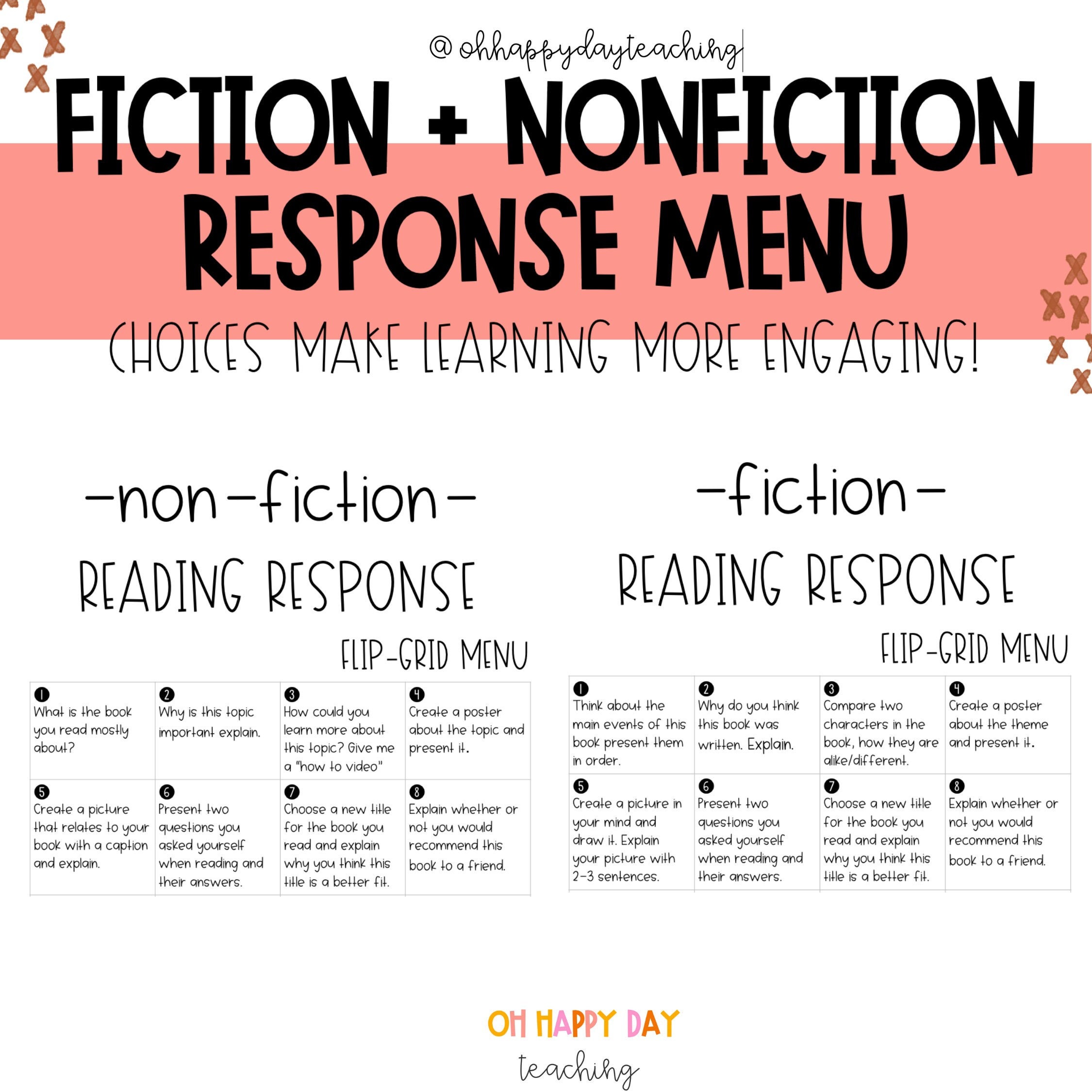 Reading Response Menu- Reading Choices- Upper Elementary Reading ...