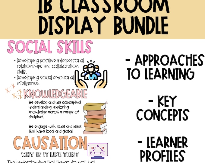 IB SL/HL Detailed History Notes Paper 2 3 International Baccalaureate ...