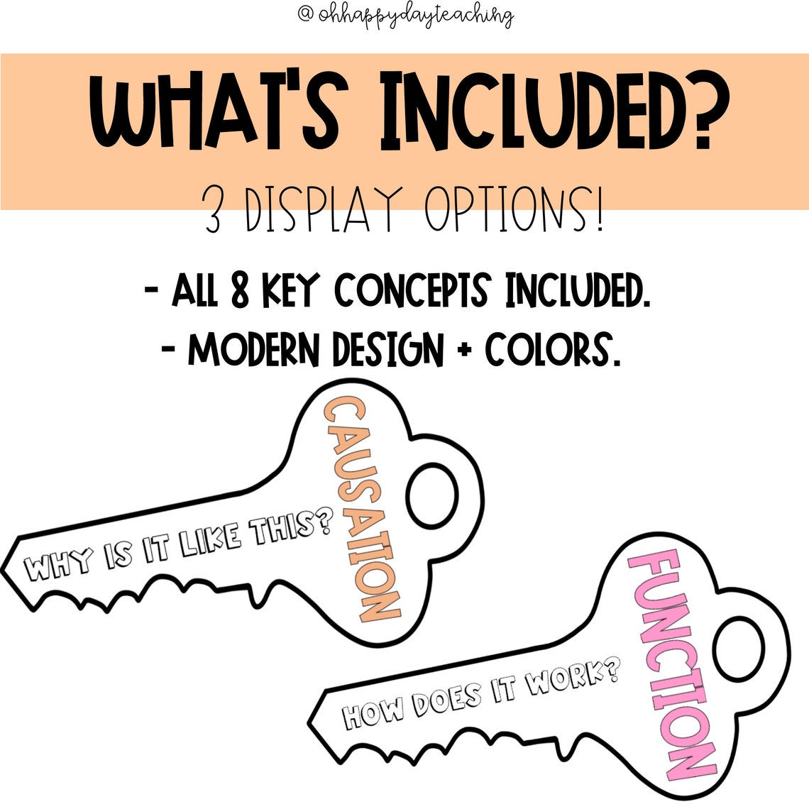 IB Key Concepts Classroom Display| PYP and MYP - Etsy