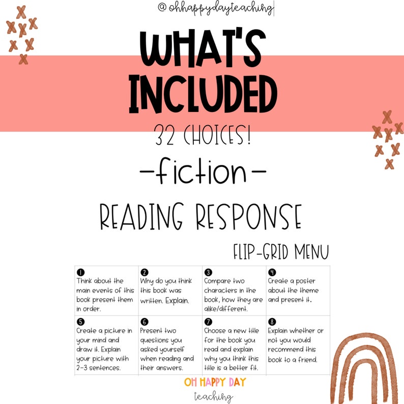 Reading Response Menu Reading Choices Upper Elementary | Etsy