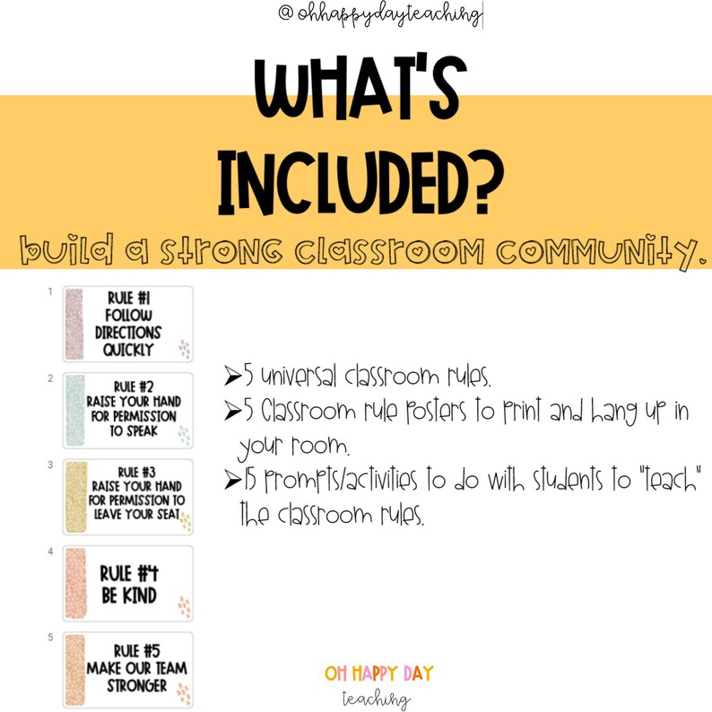 Classroom Rules Posters- Back to School Procedures. -classroom ...