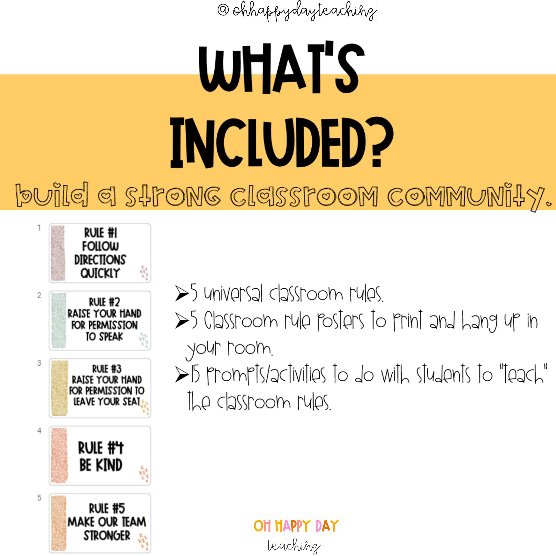 Classroom Rules Posters- Back to School Procedures. -classroom ...