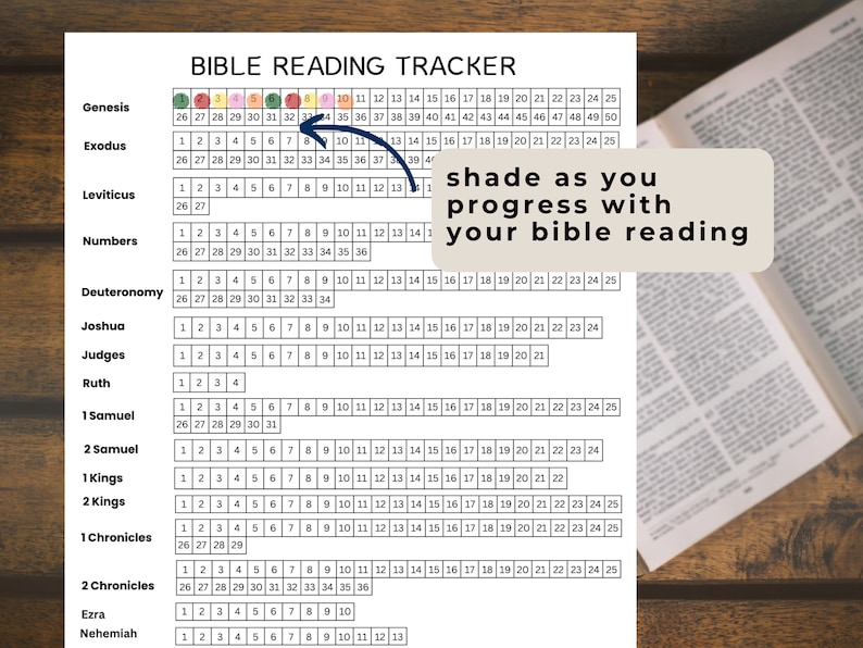Books of the Bible Book Shelf Tracker, Bible Books Coloring Page One ...