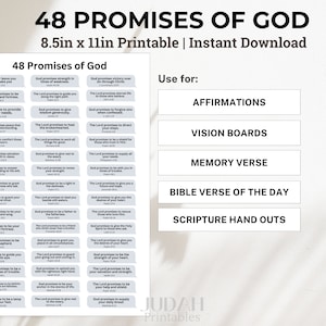 Promises of God Bible Verse Printable | Printable Scripture | Bible ...