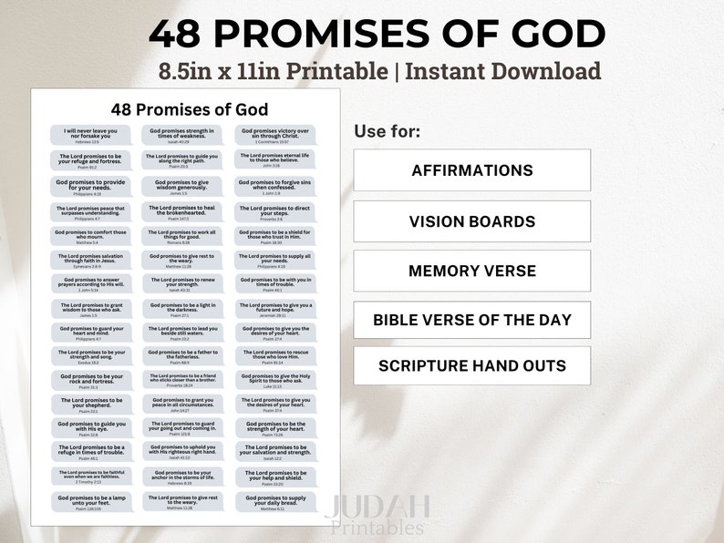 Promises of God Bible Verse Printable | Printable Scripture | Bible ...