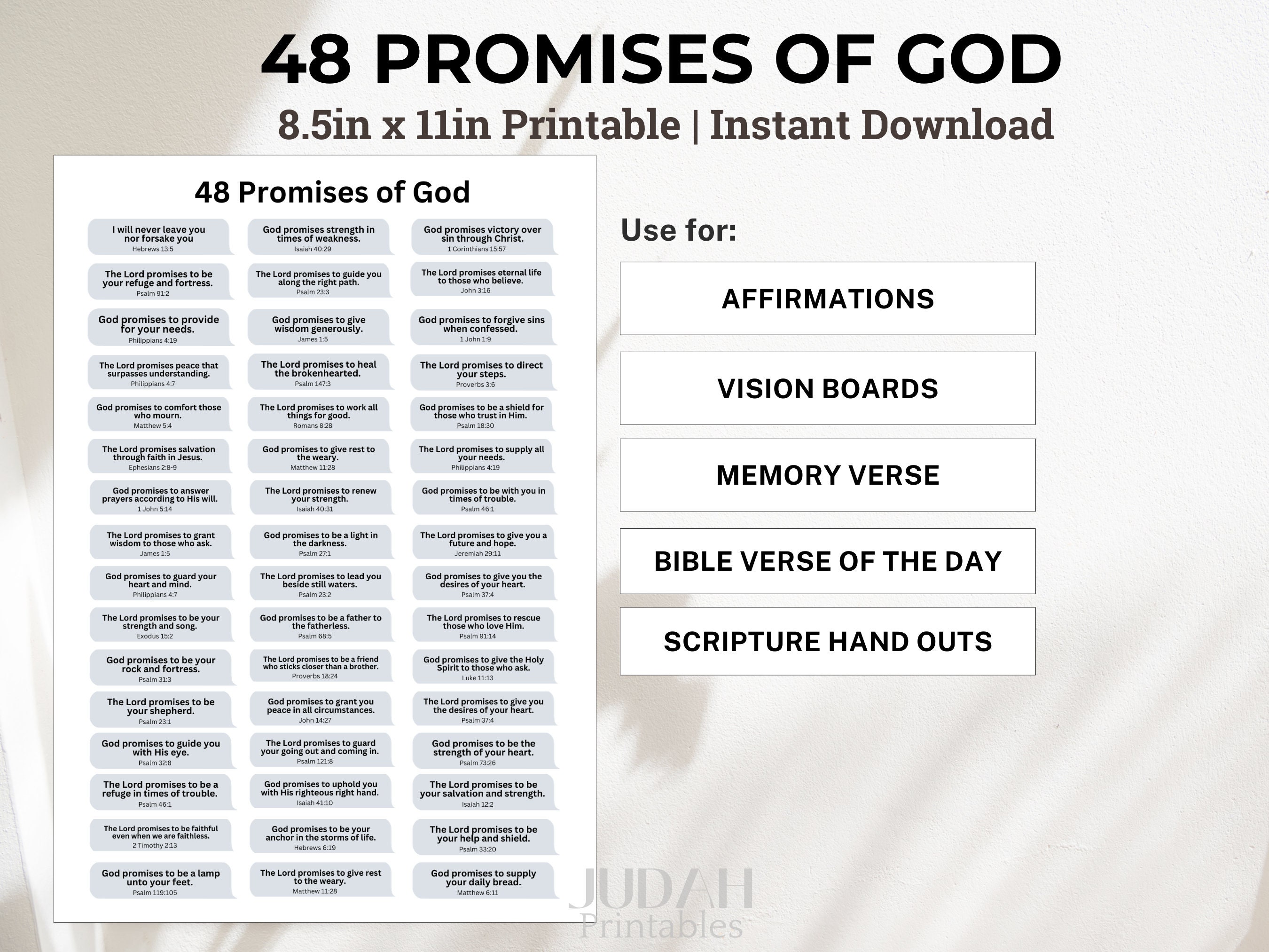 Promises of God Bible Verse Printable | Printable Scripture | Bible ...