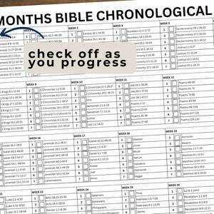 Bible Reading Tracker 6 Months, Bible Study Plan, Chronological Bible ...