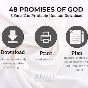 Promises of God Bible Verse Printable | Printable Scripture | Bible ...