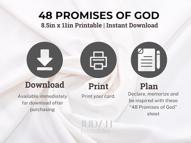 Promises of God Bible Verse Printable | Printable Scripture | Bible ...