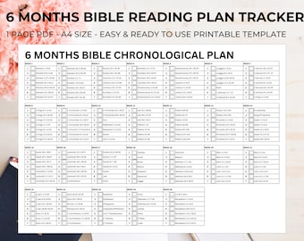 Bible Reading Plan One Year, Bible Study Plan, Chronological Bible Plan ...