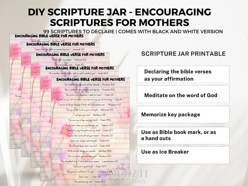 Bible Verse Jar DIY Printable for Mothers, Scripture Jar Printable, Prayer Jar Kit Printable ...