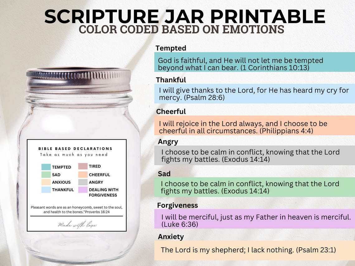 DIY Scripture Jar Printable for Emotional Support, DIY Bible Verse ...