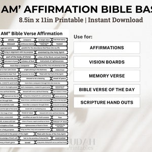 I Am Affirmation Bible Based A4 PDF Printable, Daily Affirmations ...