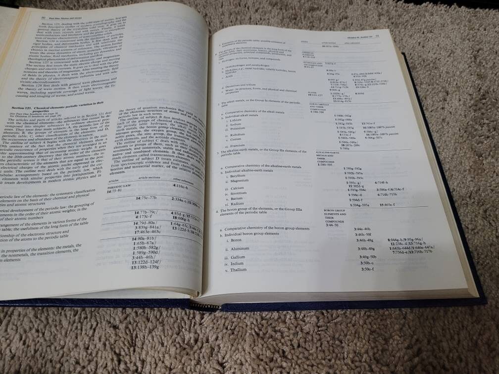 Encyclopedia Britannica Full Set Hardcover, - Etsy