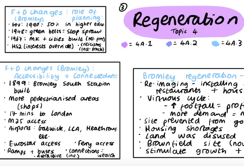 A Level Geography Regeneration Mindmaps - Etsy UK