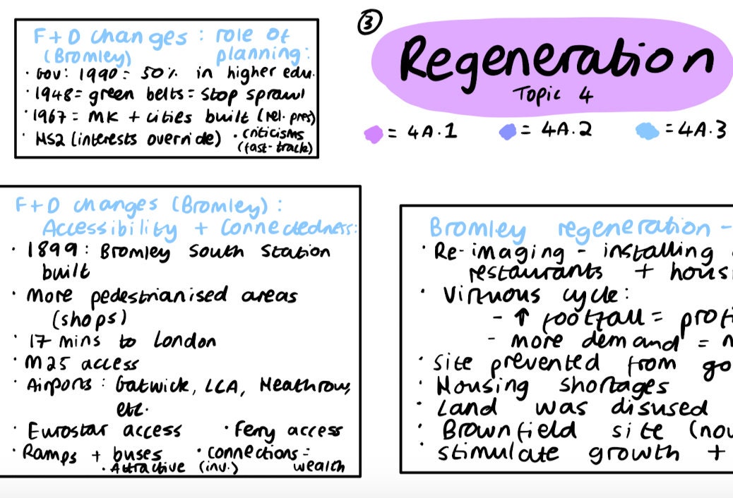 A Level Geography Regeneration Mindmaps - Etsy