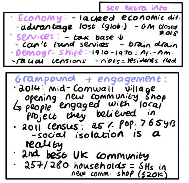 A Level Geography Regeneration Mindmaps - Etsy UK