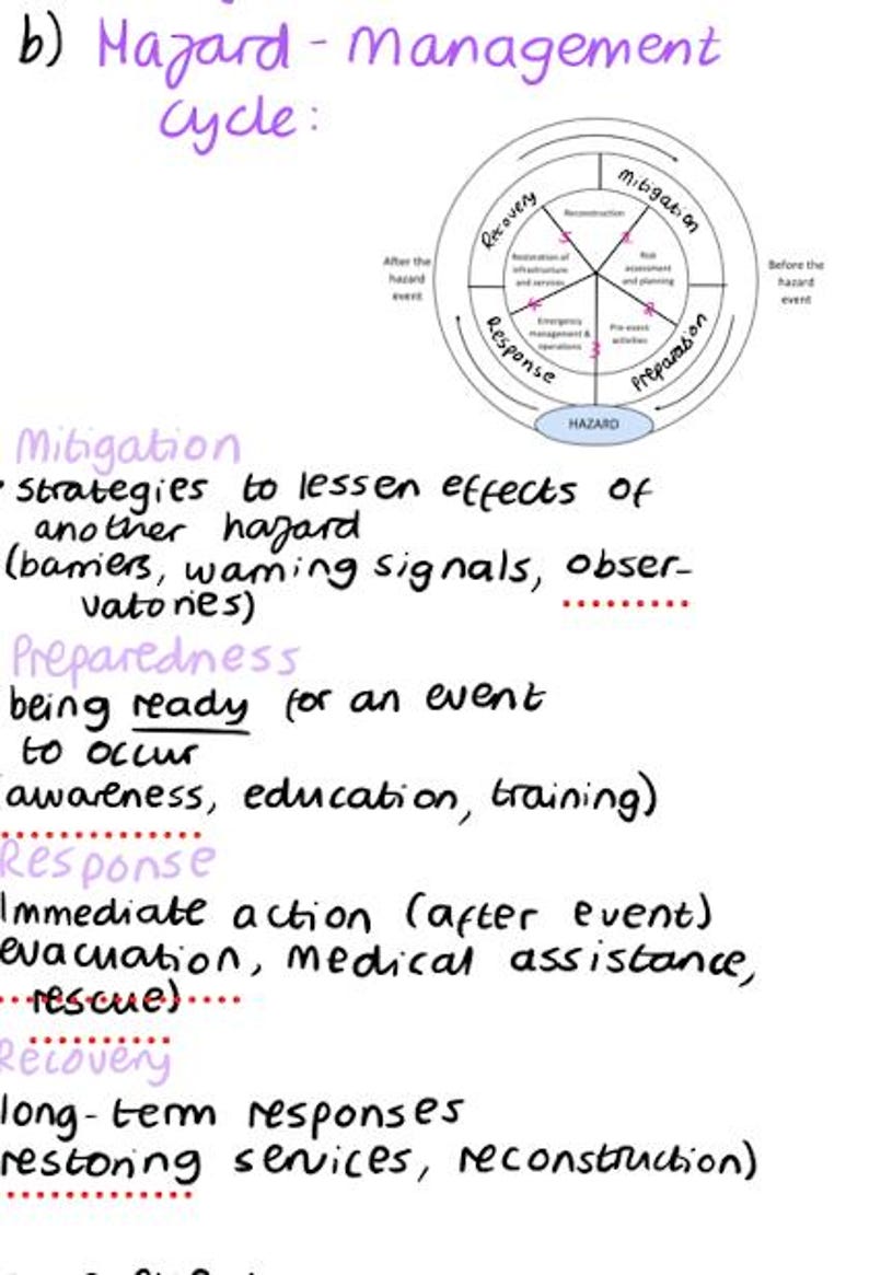 A-level Geography Tectonics Mindmaps - Etsy