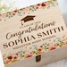 Custom Mom With Kids Names Memory Keepsake Box, Personalized Mothers ...