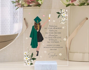 Personalized MSW Graduation Cap Topper, Social Worker Cap Topper ...