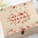 Custom Mom With Kids Names Memory Keepsake Box, Personalized Mothers ...