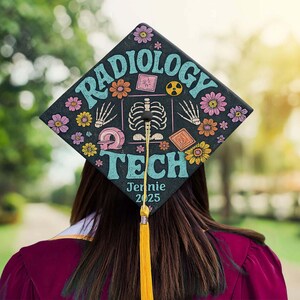 Custom Radiology Graduation Cap Topper, Radiology Grad Cap Topper ...