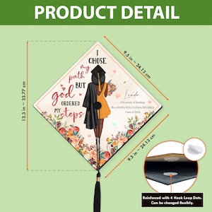 Custom Nurse All Over Printed Graduation Cap Topper, RN Grad Cap Topper ...