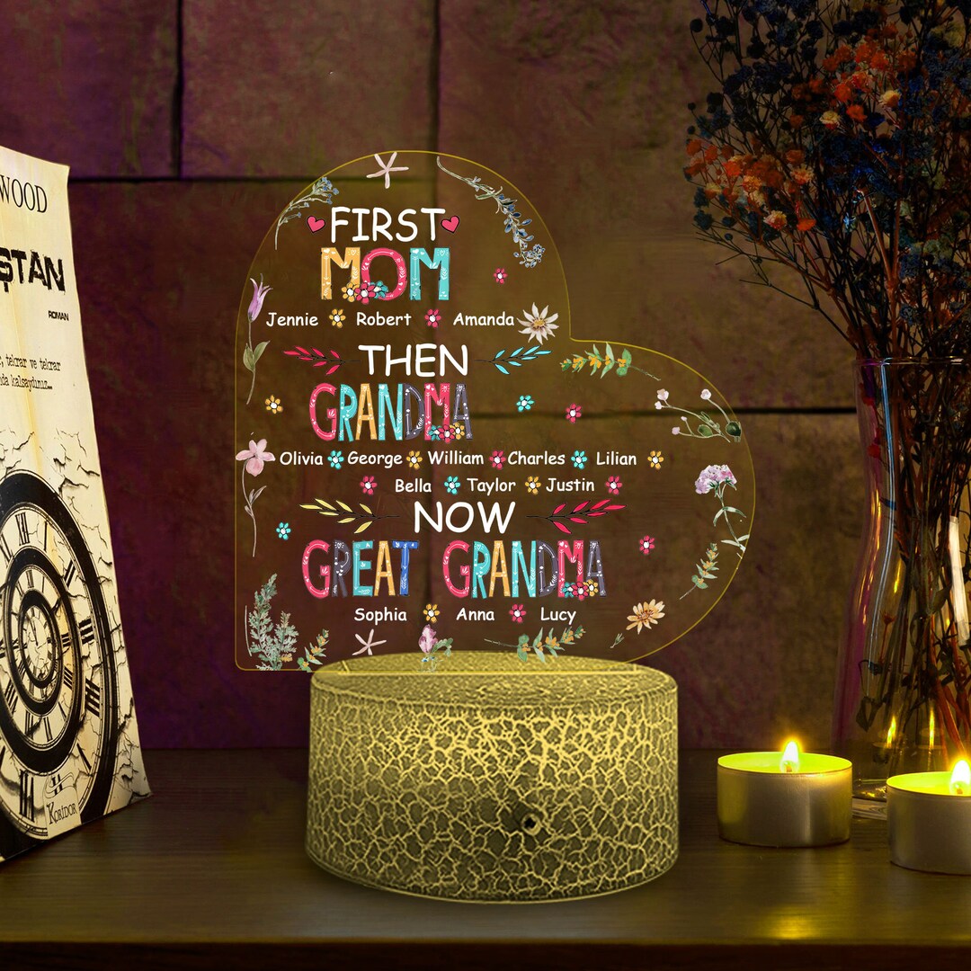 Personalized First Mom Then Grandma Now Great Grandma, Custom Birth ...