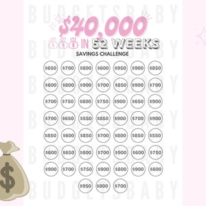 40k in 52 Weeks Savings Tracker Printable File, Save 40,000 in 1 Year ...