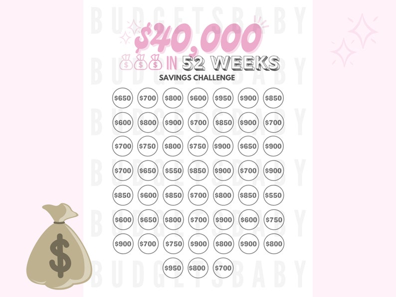 40k in 52 Weeks Savings Tracker Printable File, Save 40,000 in 1 Year ...